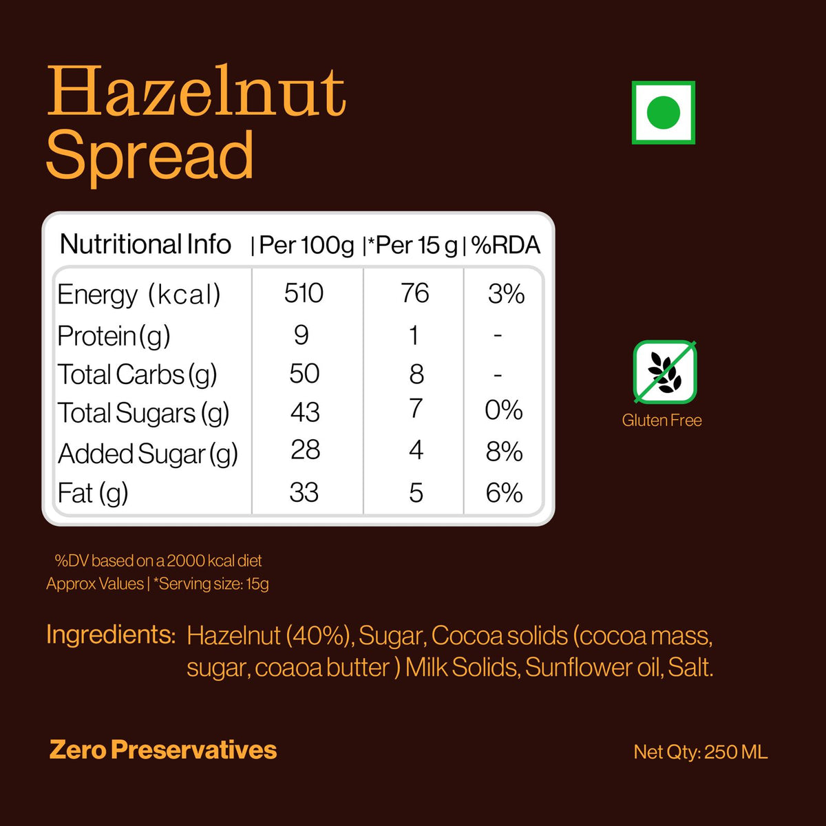 Hazelnut Chocolate Spread – Luru Chocolate Co